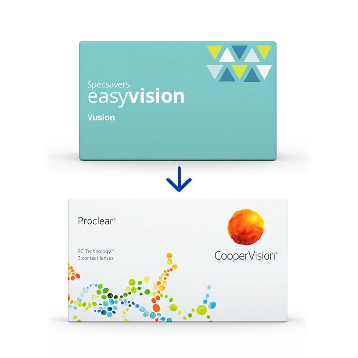 easyvision Monthly Vusion equivalent | Vision Direct UK